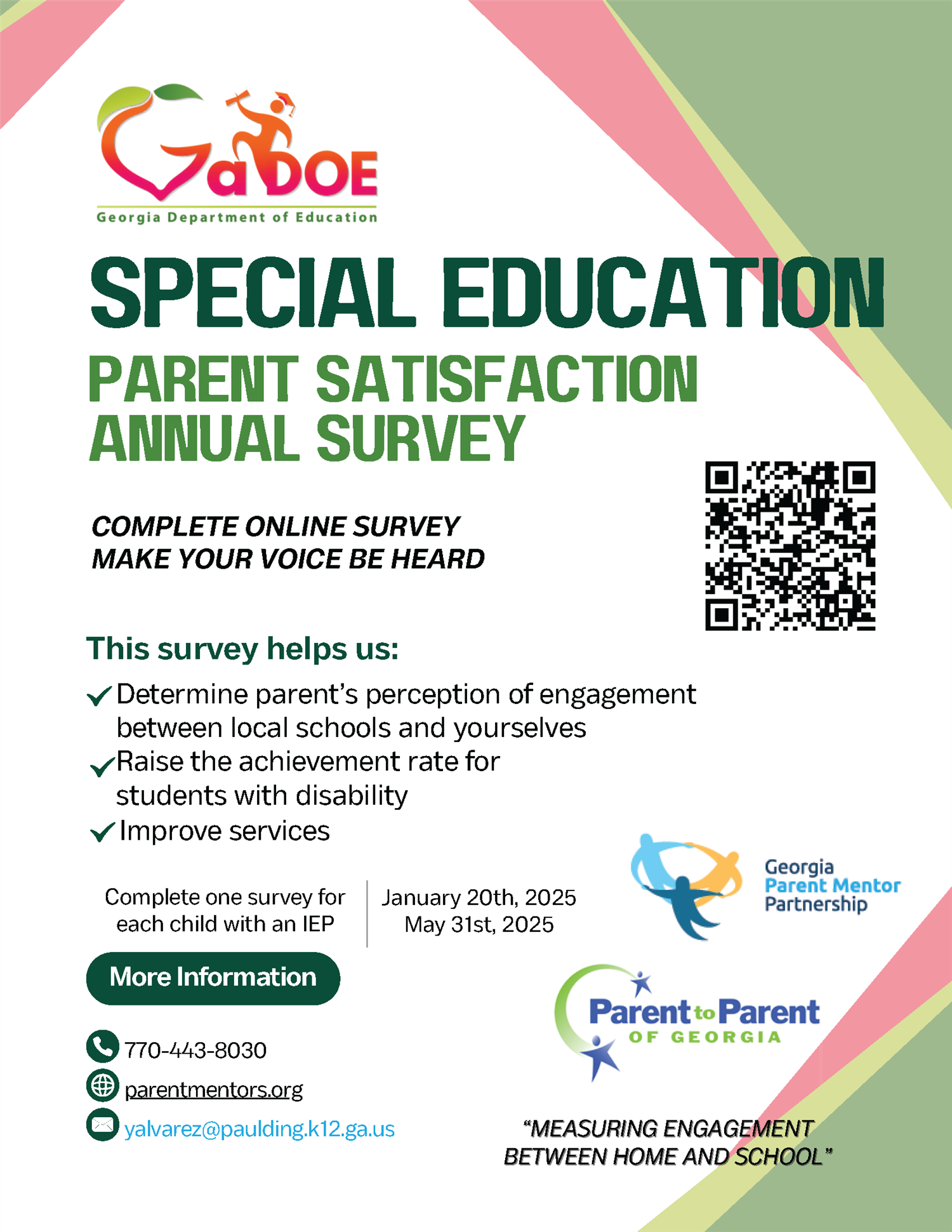 Special Education Parent Survey